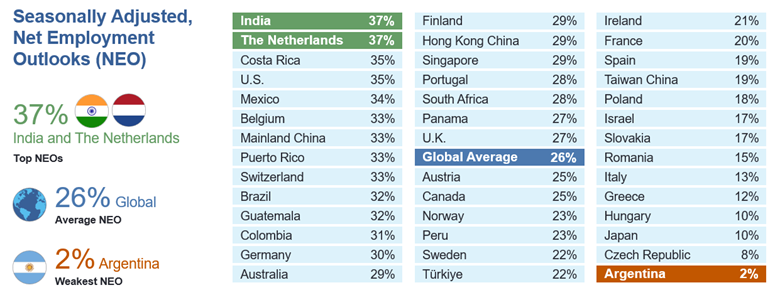 ManpowerGroup Greater China-Workforce Solutions Provider in China